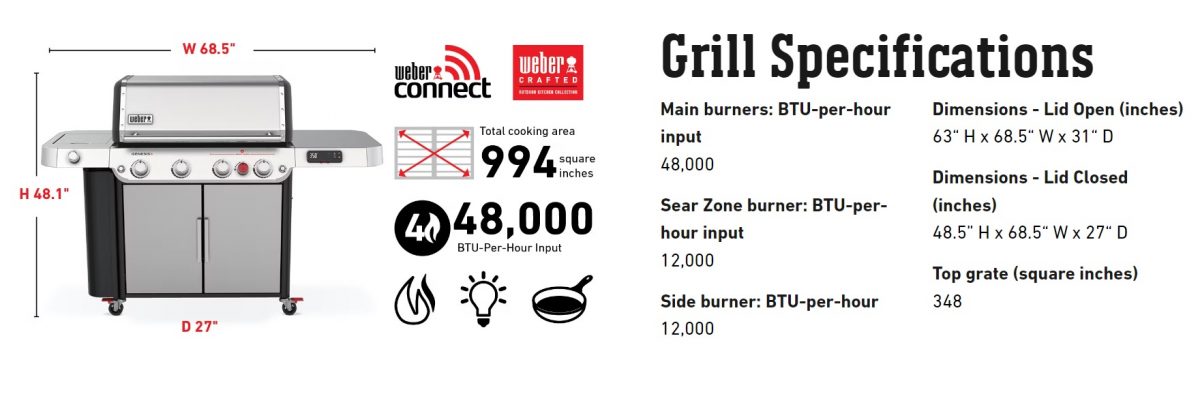 Weber Genesis Spx 435 Smart Gas Grill - Cookaburra - The BBQ Lifestyle ...