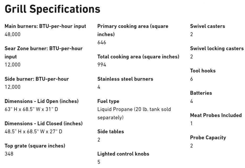 Weber Genesis Spx 435 Smart Gas Grill - Cookaburra - The BBQ Lifestyle ...